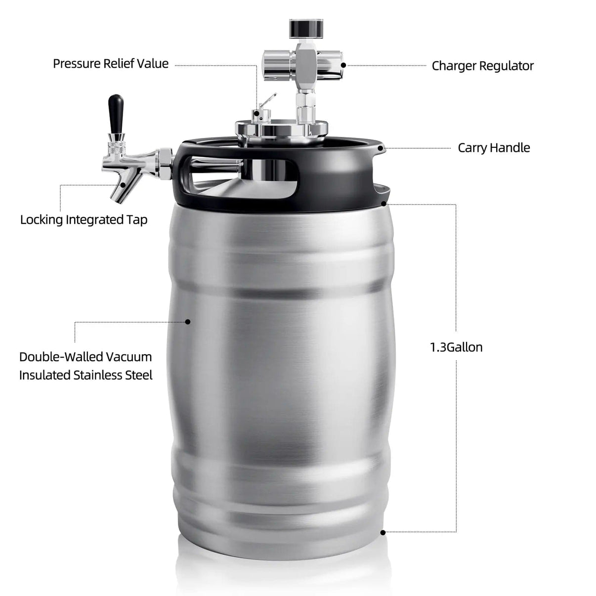 TMCRAFT 1.3 Gallon Double Walled Beer Keg Growler - TMCRAFT